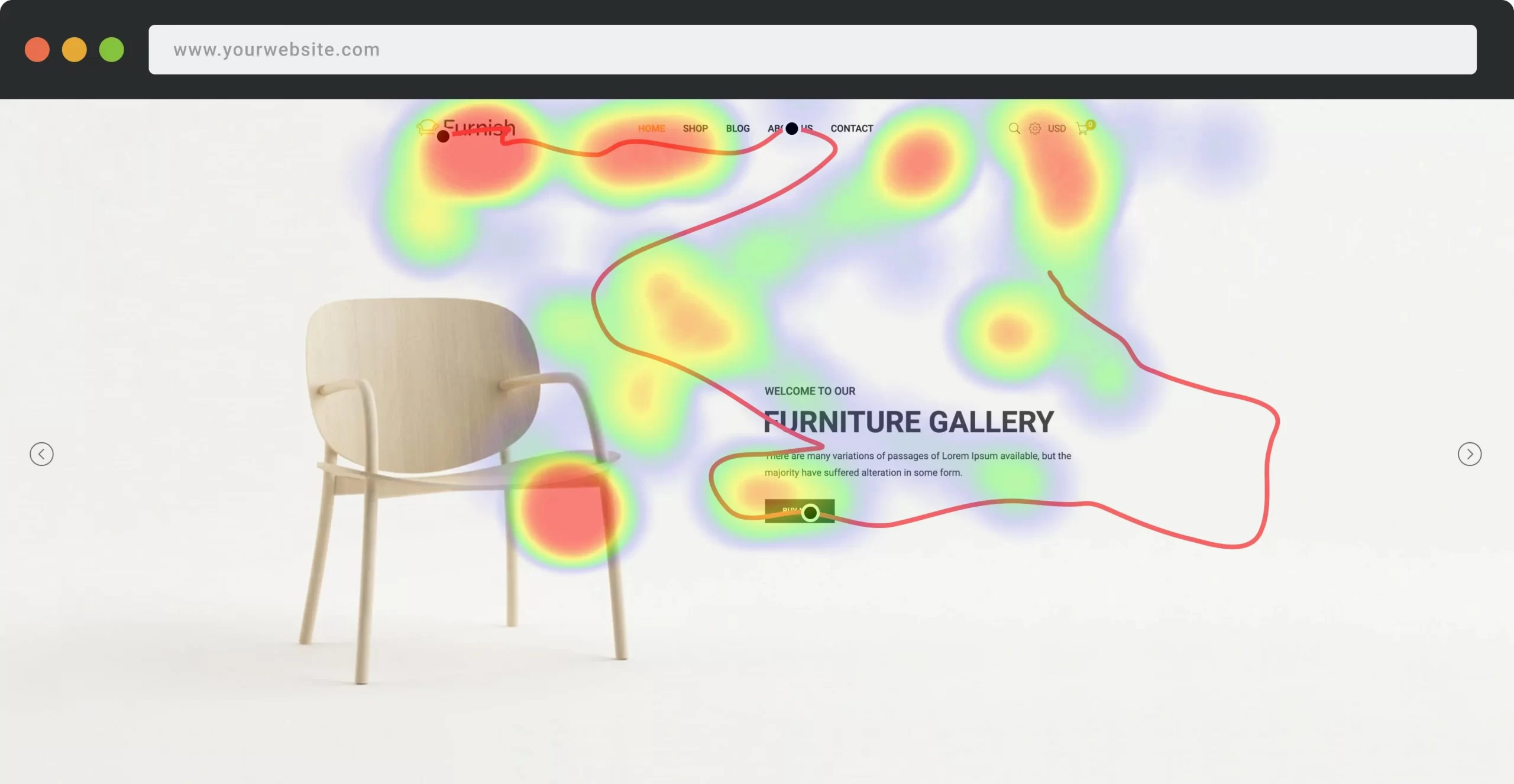 Eye-tracking in UX Research: Complete Guide | Aguayo's Blog